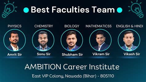 Ambition Channel Trailer Ambition Career Institute Nawada
