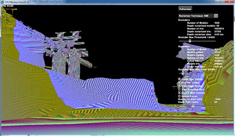 Software Occlusion Culling