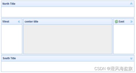 EasyUI Jquery 学习笔记 Layout布局详细版 easyui layout CSDN博客