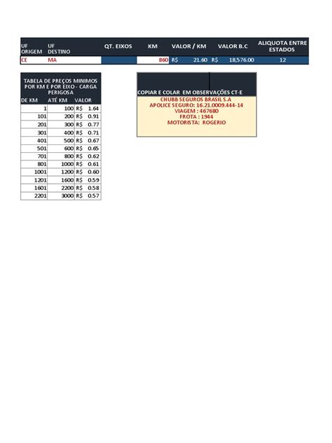 Calculo De Frete Multi Cte 4 Xlsxnovo Pdf