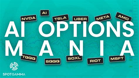 Ai Options Mania Spotgamma™