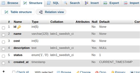 Cakephp 4 Run Migrations In Non Shell Environment