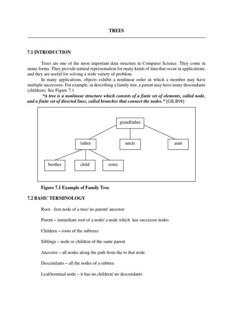 Module 7 8 Trees Pdf Computer Programming Algorithms And Data