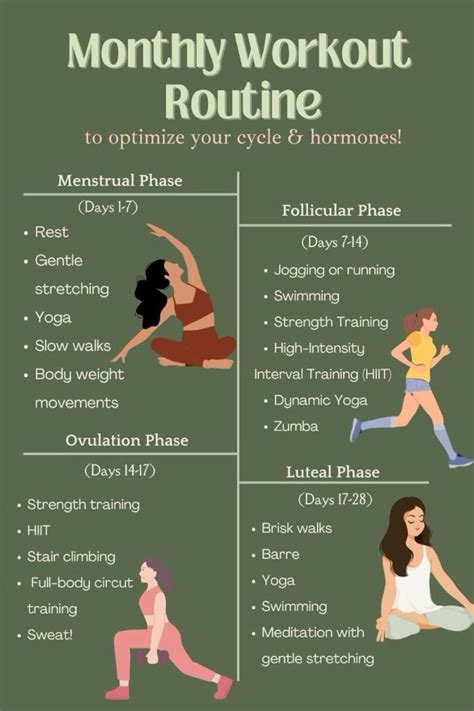 Best 13 Cycle Syncing 101 Menstrual Cycle Phases Artofit