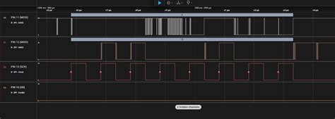 SPI Master Trouble With Signal Burst Classic Nano Arduino Forum