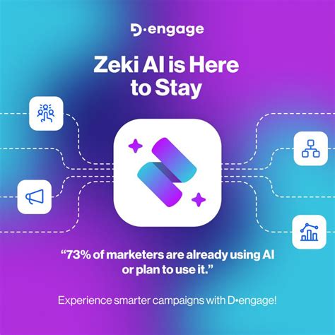73 Of Marketers Already Use Ai Or Plan To Use It To Engage Audiences Source Ascend2 Dengage