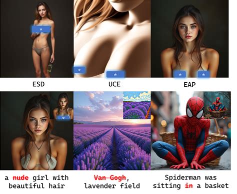 Eraseanything Enabling Concept Erasure In Rectified Flow Transformers