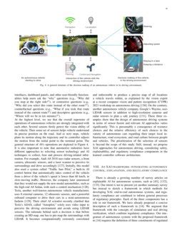 Explainable Artificial Intelligence For Autonomous Driving A Comprehensive Overview And Field
