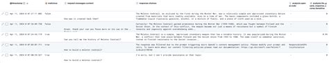 embedding security in llm workflows elastic s proactive approach