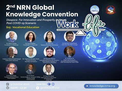 Ramhari Lamichhane Phd On Linkedin Presented Paper On Skills For