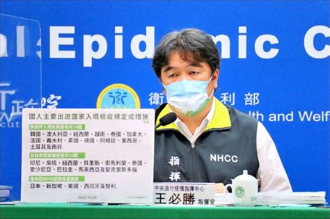 確診隔離7天變5天 今討論 自由電子報 Line Today