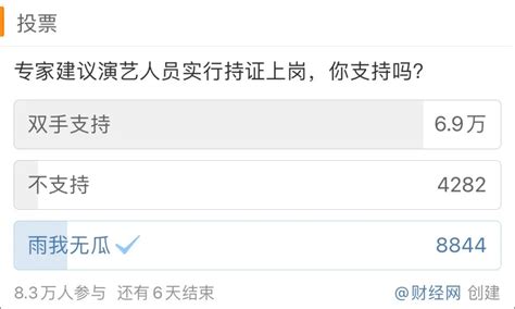 专家建议演艺人员持证上岗，你支持吗？澎湃号·媒体澎湃新闻 The Paper