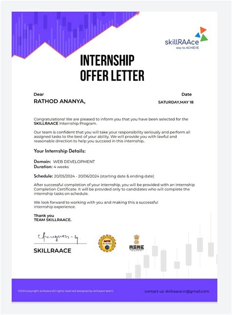 Rathod Ananya On Linkedin Webdevelopment