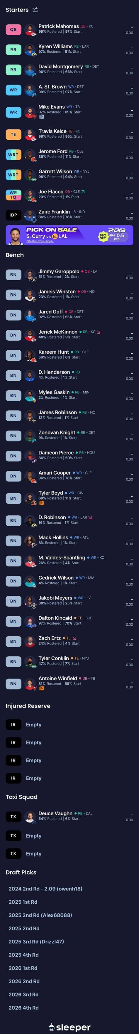 Won the chip in our first year. Moves to make this offseason? : r/SleeperApp