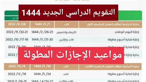 رسميا بدايه الإجازة المطولة الفصل الدراسي الثالث لعام 1444هـ وفقًا