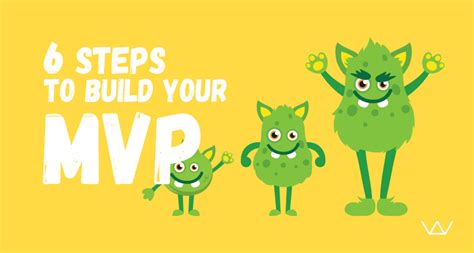 Mini Scrum Games For Daily Standups By Bianca Felecan Wolfpack