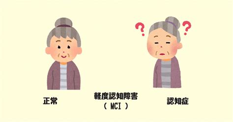軽度認知障害（mci）湯川鍼灸院