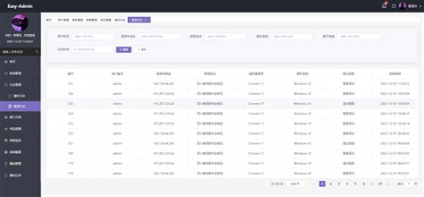 easy admin 🔥 官方推荐 🔥 easy admin是一套开源的快速开发平台，毫无保留给个人及企业免费使用，项目前后台不分离， 高