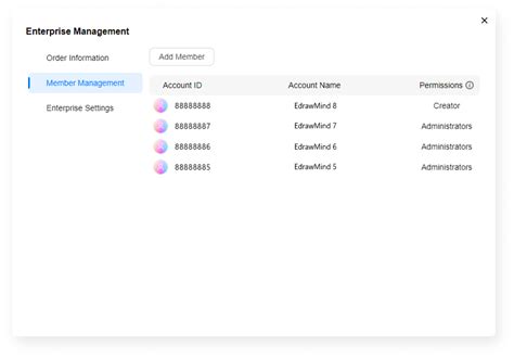 Edrawmind Enterprise Management Guide Edrawmind