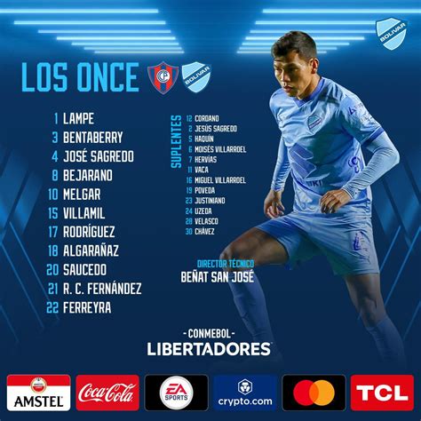 Cerro Porteño Vs Bolívar Resultado Resumen Y Cuánto Quedó El Partido