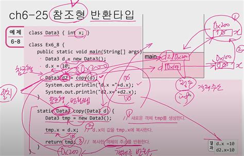 Java 자바의정석ch6객체지향 프로그래밍 114~1617~1920~21222324~25 Ming