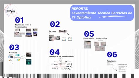 Levantamiento De Servicios It By Service Desk On Prezi