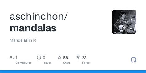 Github Aschinchon Mandalas Mandalas In R