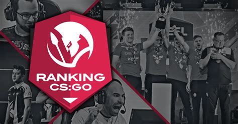 Ranking polskich drużyn CS GO by Cybersport pl marca