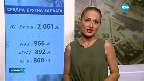 В кои университети заплатите са най ниски Nova Bg