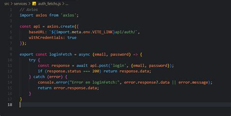 Reactjs Problema De Configuración Nginx Digital Ocean React