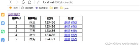 Springboot 的基础使用11 Thymeleaf实现增删查改springboot Thymeleaf 增删改查 Csdn博客