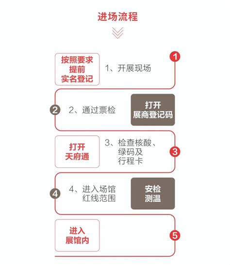 通知 成都礼品展参展商报道注意事项，必看 布展94 5 成都礼品展2025第17届成都礼品及家居用品展览会