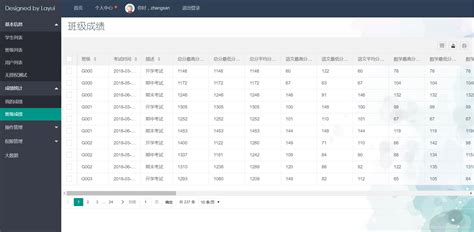 Layui实现左侧点击菜单，右侧显示内容layui 左边菜单右边内容 Csdn博客