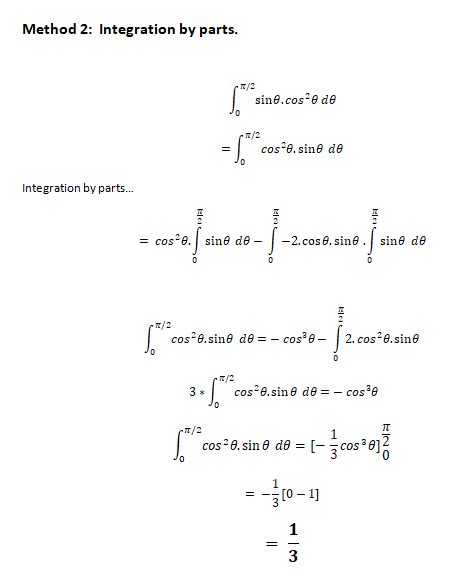 Calculus A Definite Integral With Two Different Answers Mathematics Stack Exchange