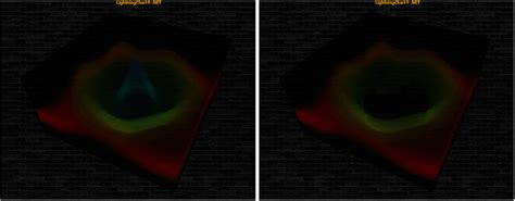 Volume Rendering For Visualizing Volume Models