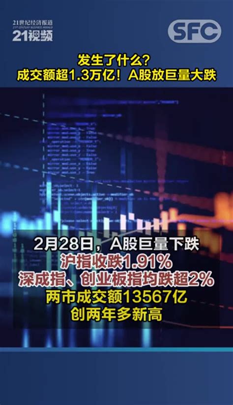 成交额超13万亿！a股放巨量大跌，发生了什么？业务资金内容