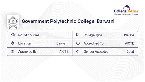Government Polytechnic College Gpc Barwani Campus Facilities