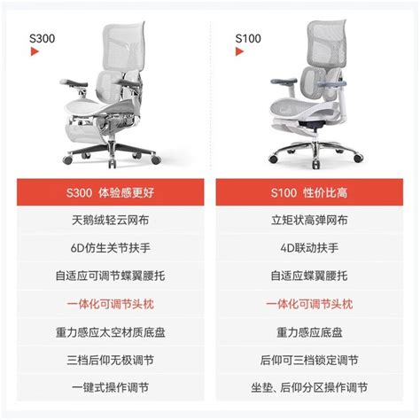 【手慢无】西昊s100人体工学椅超值促销 到手价1499元游戏硬件键鼠外设 中关村在线