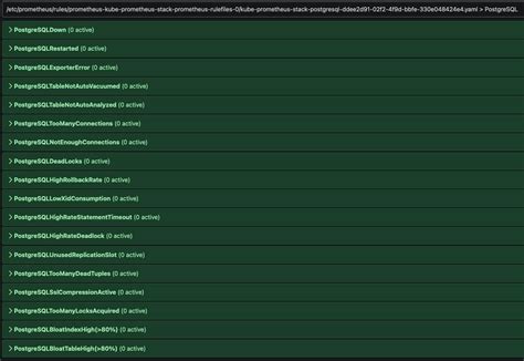 Surveiller Votre Cluster Kubernetes Et Vos Applications Avec Kube Prometheus Stack · Filador