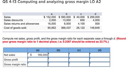 Solved Qs 4 13 Computing And Analyzing Gross Margin Lo A2