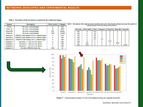 Pose Estimation For Non Cooperative Spacecraft Rendevous Using Cnn Ppt Download