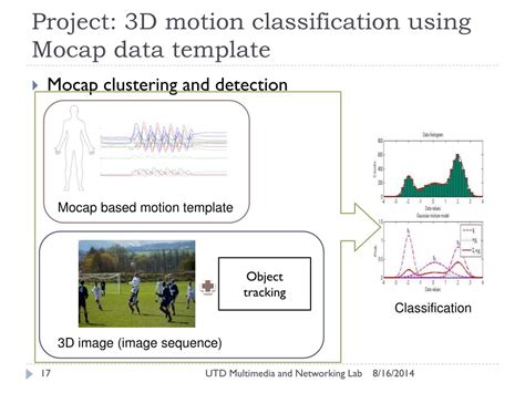 Ppt 3d Motion Classification Partial Image Retrieval And Download Powerpoint Presentation Id
