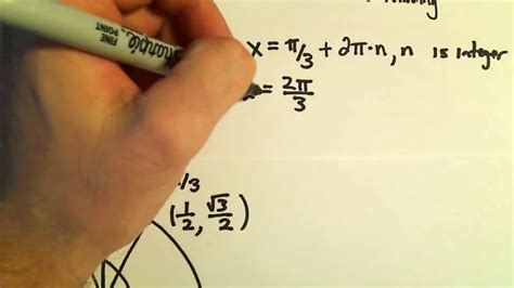 Solving A Basic Trigonometric Equation Example Youtube