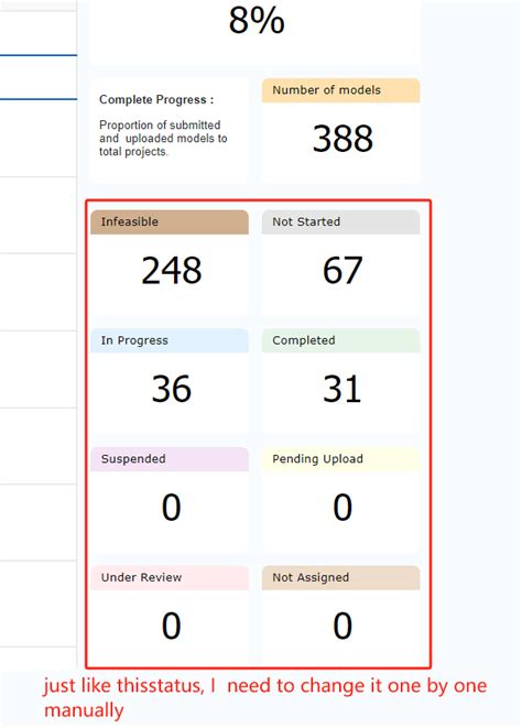 How To Create A Dashboard Metric Widget To Automatically Obtain The
