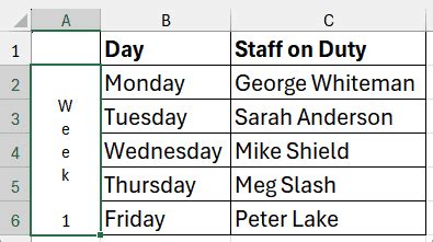 How To Write Vertically In Excel Easy Ways
