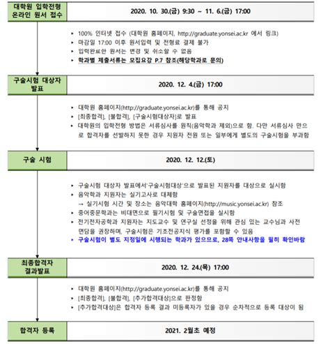 연세대학교 대학원 합격 모집요강 합격 총정리 네이버 블로그