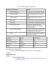 Chemical Lab Equipment And Procedures Course Hero