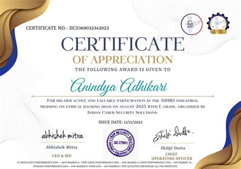 Anindya Adhikari On Linkedin Cybersecurity Internshipcomplete