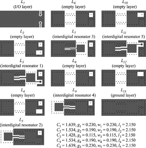 Figure 1 From Multilayer Interdigital Structures For Compact Bandpass Filters Providing High