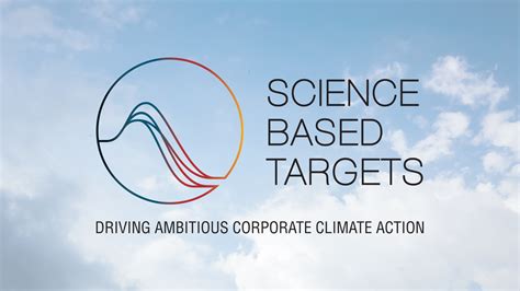 Sbti Removes 200 Companies From Their Net Zero Commitments